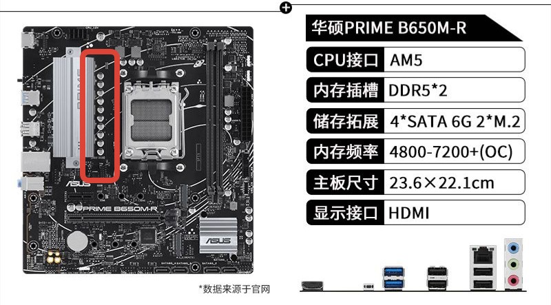 华硕新出了个b650m-r？b650m-k的缩水版本，也卖700块 NGA玩家社区