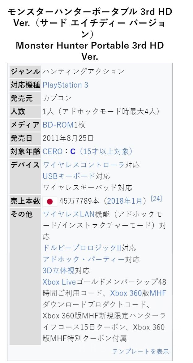 《怪物猎人》系列算是日本top3的国民级游戏吗？ NGA玩家社区