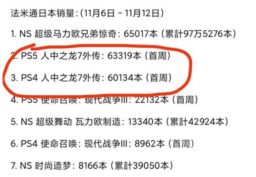 Fami通日本软硬件销量1.8-1.14 NGA玩家社区