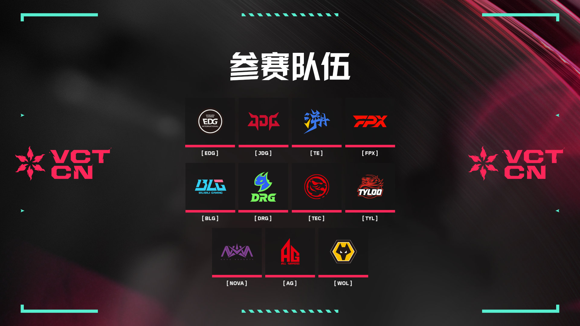 [游戏赛事] VCT CN 启点赛参赛队伍与大名单 NGA玩家社区