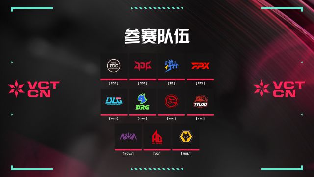 [游戏赛事] 2024 VCT CN 启点赛讨论帖(3月2日决赛：FPX vs EDG) NGA玩家社区