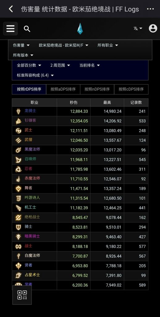 [求助]绝欧p2输出不够有哪里可以提升 178