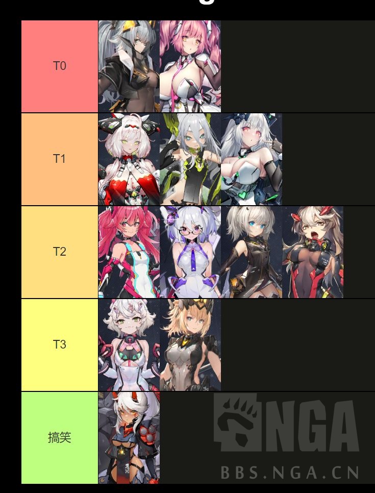 [评测] PVE向输出角色T度榜，ttk！yzmttk！ 178