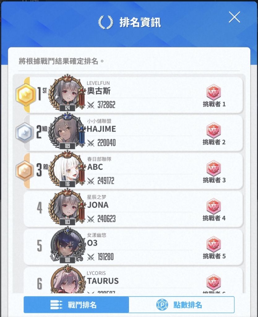 有没有周年庆场的兄弟看看pjjc NGA玩家社区