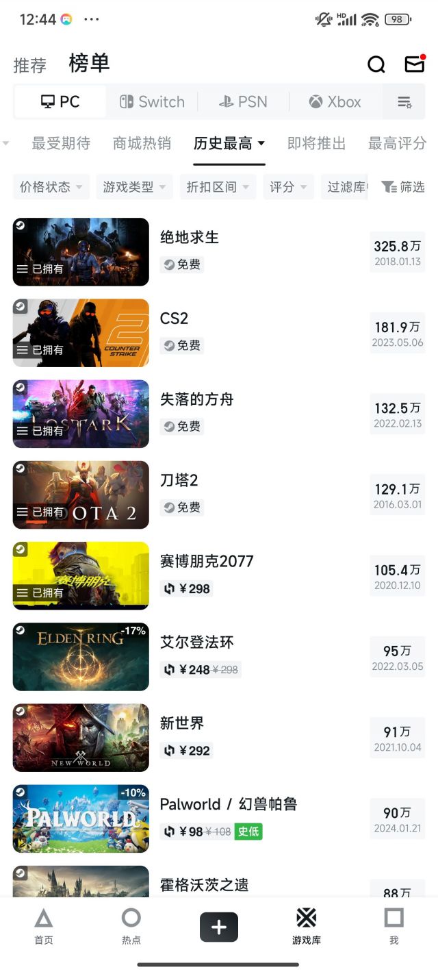 帕鲁同时在线80w,90w，它的战斗力还在飙升 178