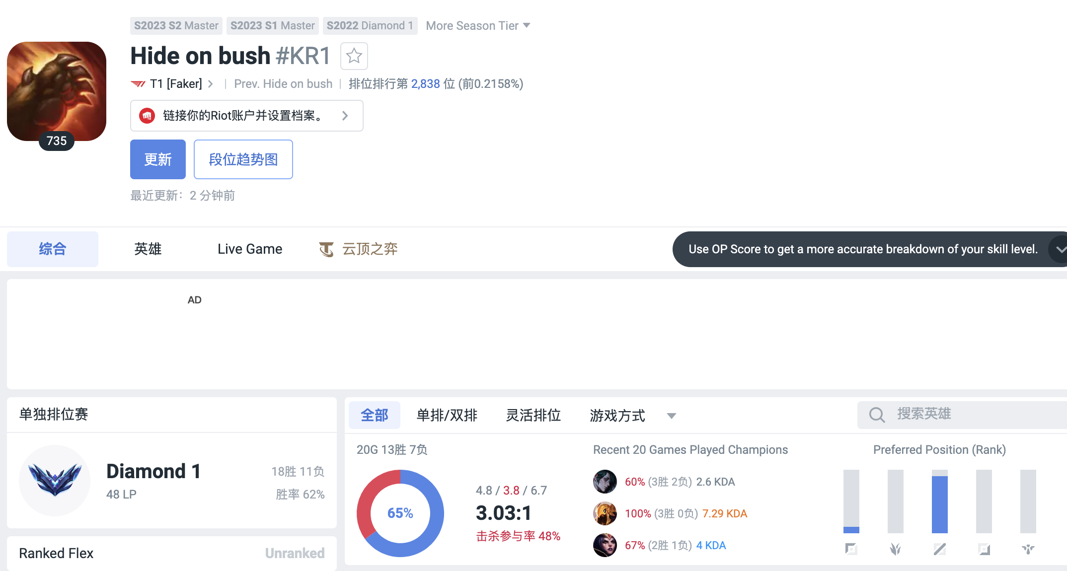 [本赛区赛事]快开赛了看了看各个队伍的rank情况 NGA玩家社区