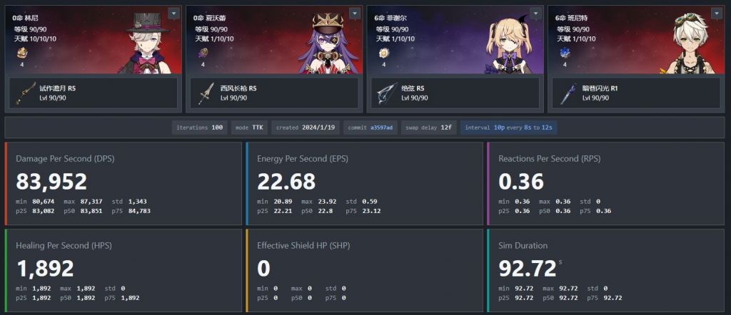 [数据讨论]林蕾班皇，1金10w(0夏8w)，4金12.5w NGA玩家社区