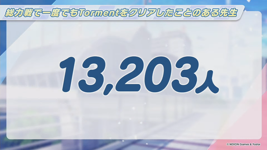 [日服] ブルアカふぇす！～3きゅーべりーまっち、先生 ～ スペシャルステージ Day2 集中讨论 NGA玩家社区