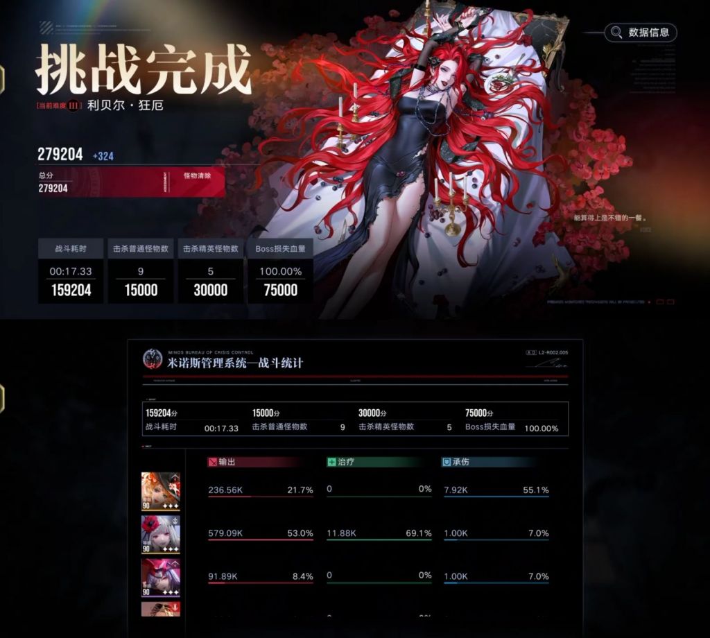 [厨力放出]可可莉克13S受骸者28.4W 月卡党第十期暗域三间连打84.1W纪念+心得 NGA玩家社区