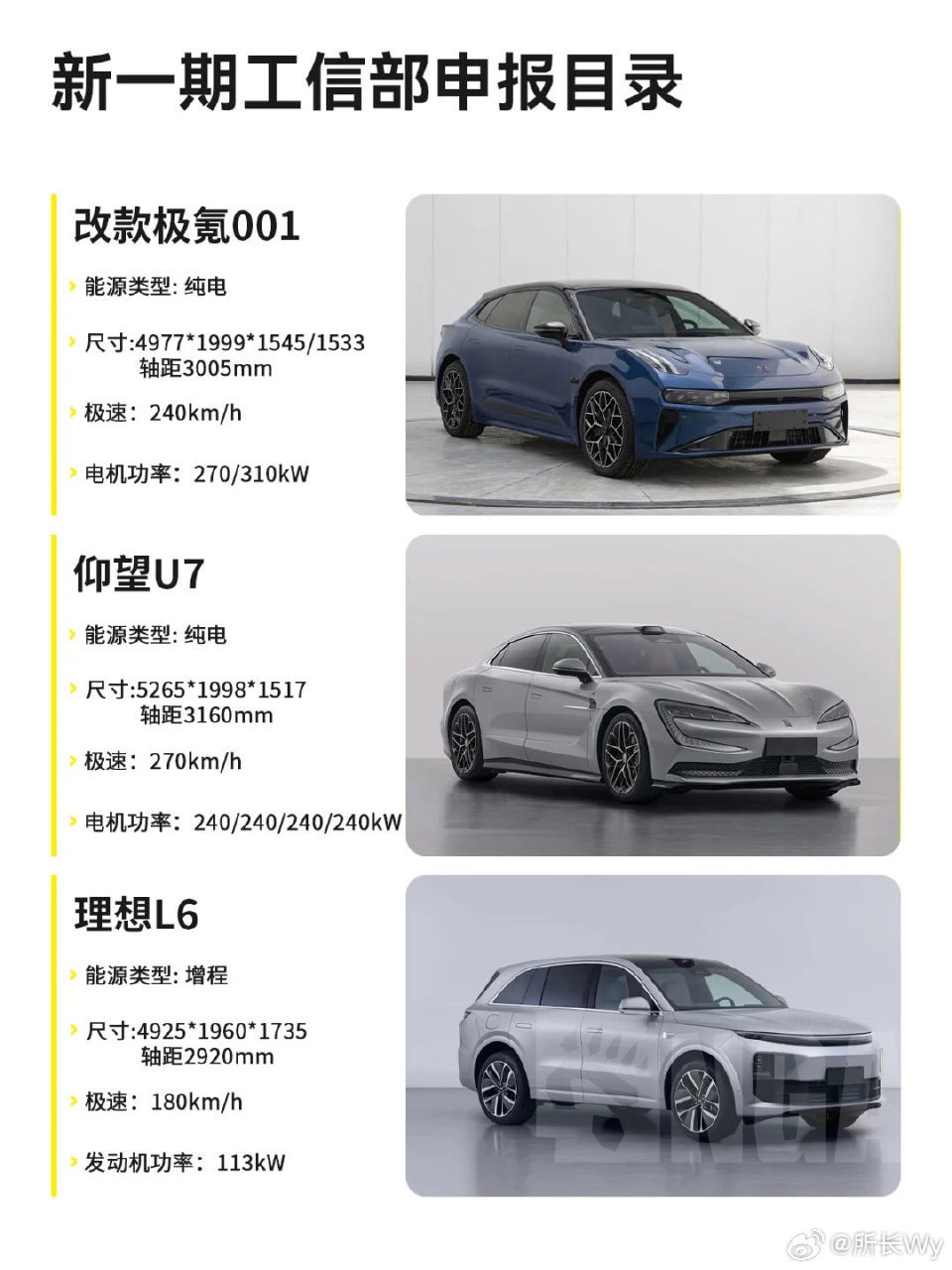 转载，理想L6尺寸曝光 NGA玩家社区