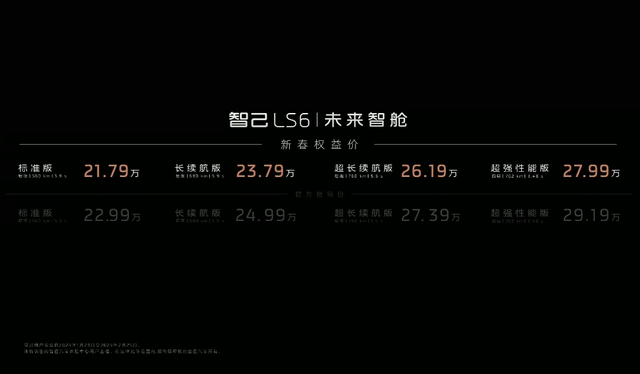 立减1.2万元+多项购车权益，智己LS6推出新春限时优惠活动 NGA玩家社区
