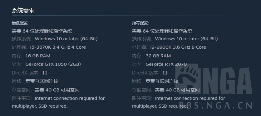 750ti能否出战 NGA玩家社区