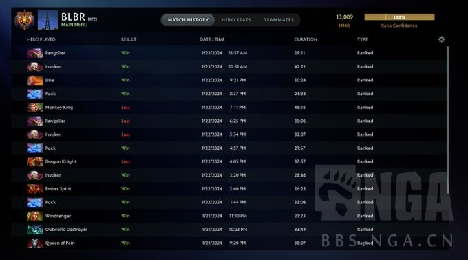 [热点讨论] DOTA2没屁事——今日REDDIT讨论热点搬运(2024.01.24) 178