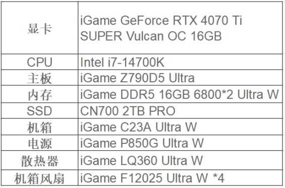 2K游戏之王：七彩虹iGame GeForce RTX 4070 Ti SUPER Vulcan OC 16GB NGA玩家社区