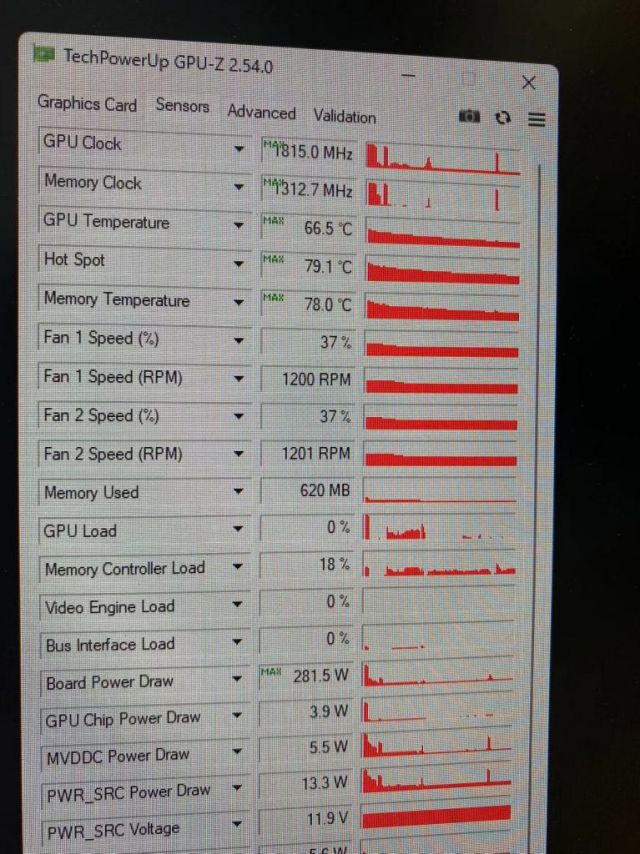 3080显卡降压超频教程(N卡基本适用) NGA玩家社区