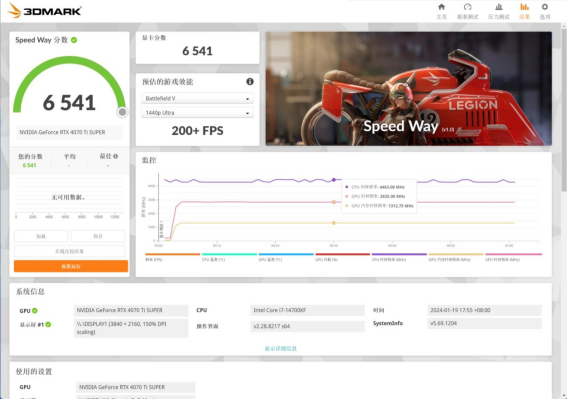 2K游戏之王：七彩虹iGame GeForce RTX 4070 Ti SUPER Vulcan OC 16GB NGA玩家社区