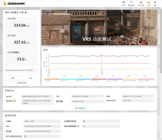 2K游戏之王：七彩虹iGame GeForce RTX 4070 Ti SUPER Vulcan OC 16GB NGA玩家社区