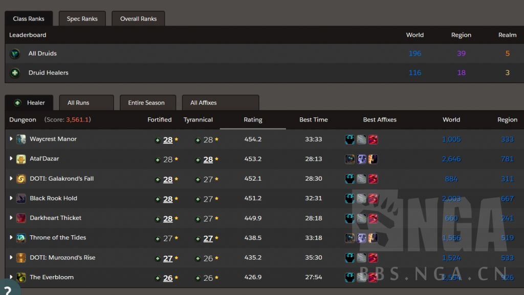 3600奶德找个车队/扩列 NGA玩家社区