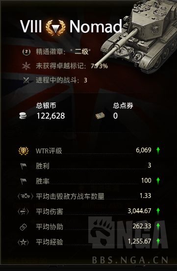 浅聊nomad这台套皮御夫座 NGA玩家社区