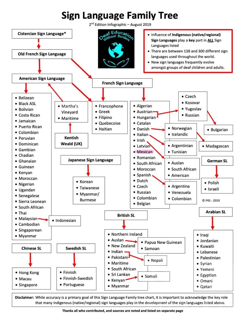 [树洞] 讲讲作为一名聋人(听力障碍)的处境和碎碎念 178