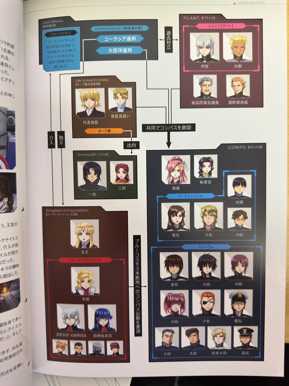 [剧透讨论]seed剧场版纯纯的xx NGA玩家社区