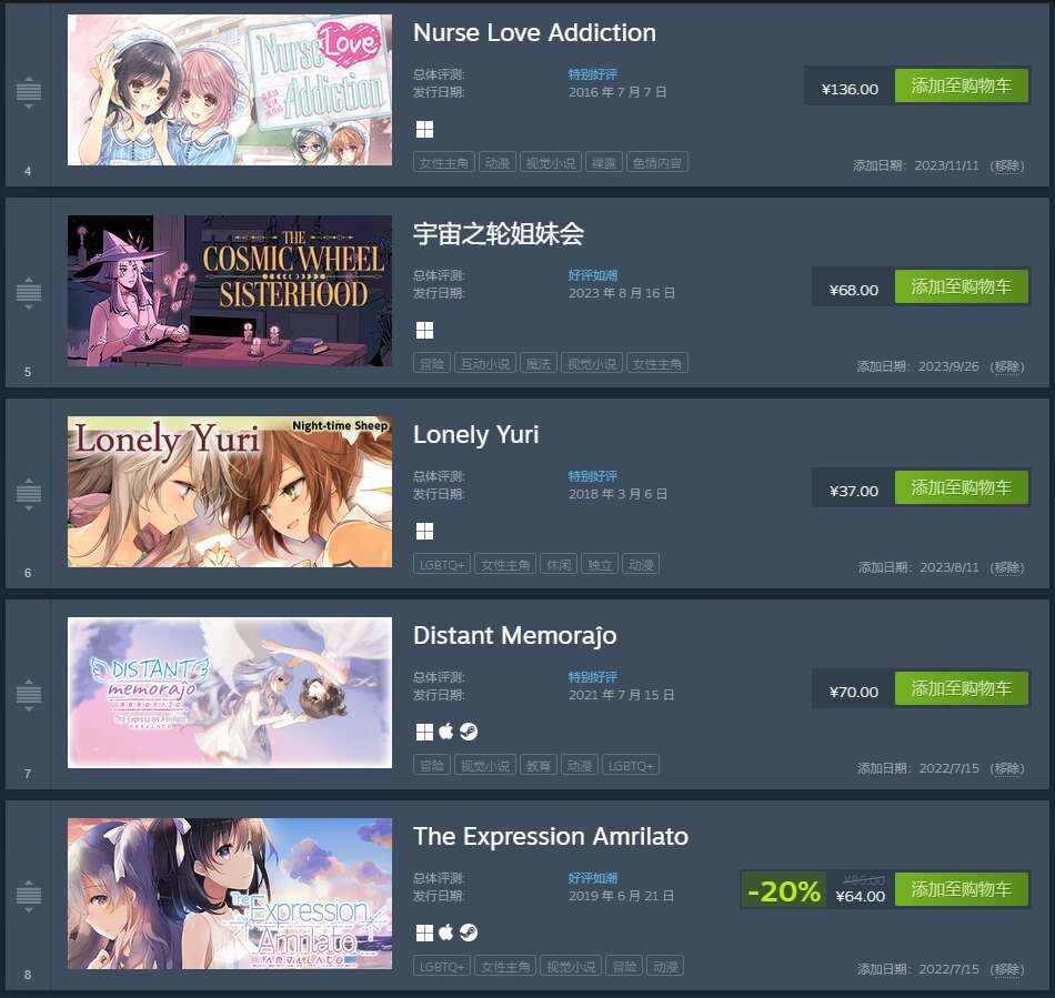 又回到独居生活了，可以放心推GALGAME了，速速推荐必推百合GAL NGA玩家社区