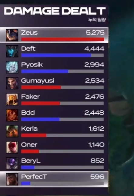 [外赛区赛事]速看kt打t1 NGA玩家社区