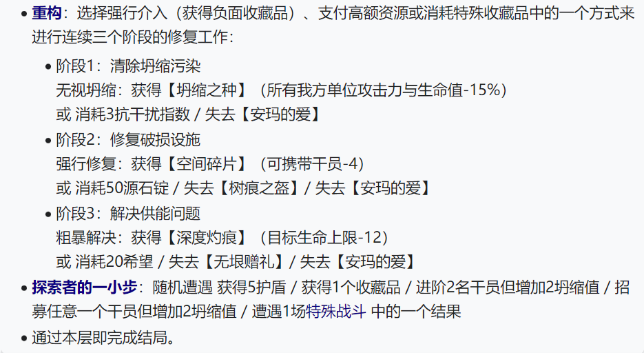 请问有萨米肉鸽不同结局解锁的总结吗 NGA玩家社区