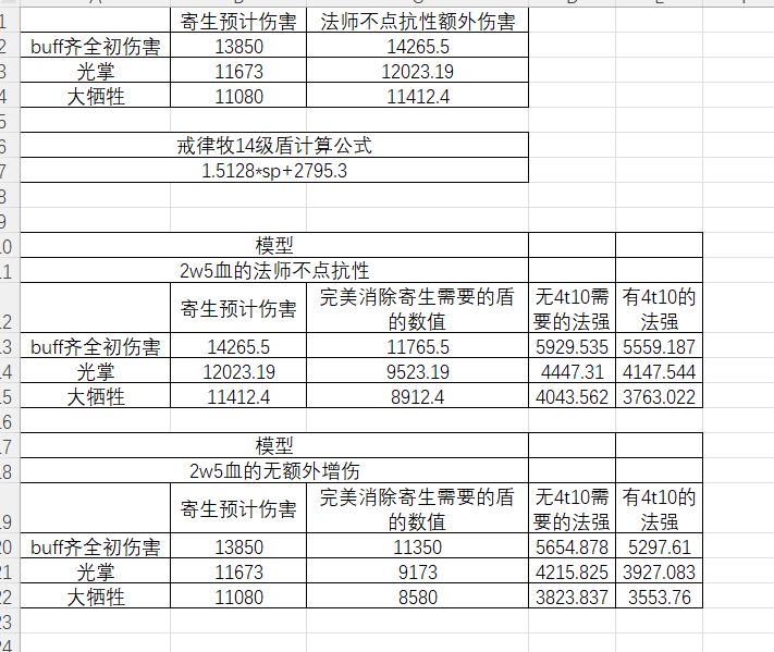 HLK JLM 20%BUFF盾多少法伤才够，不需要QS开团减 NGA玩家社区