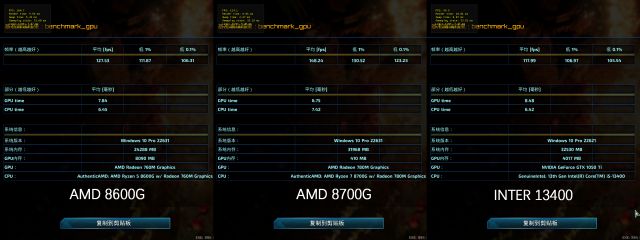人工智能新赛道,AI NPU AMD R7 8700G和R5 8600G开箱测试 178