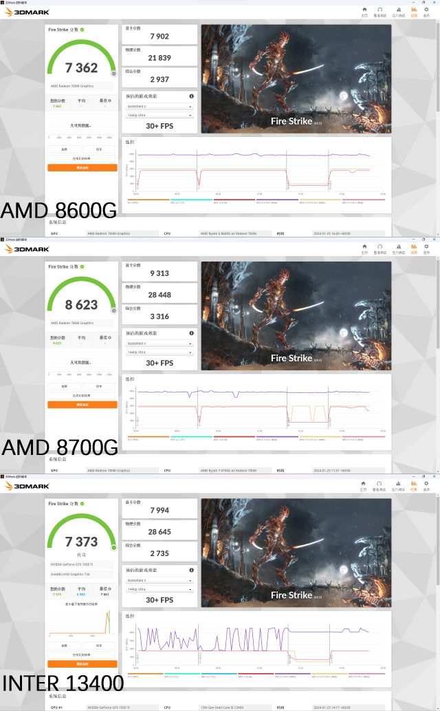 人工智能新赛道,AI NPU AMD R7 8700G和R5 8600G开箱测试 178