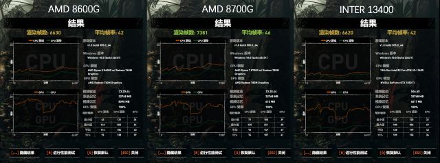 人工智能新赛道,AI NPU AMD R7 8700G和R5 8600G开箱测试 178