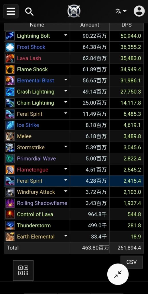 求教zqs手法和占比 NGA玩家社区