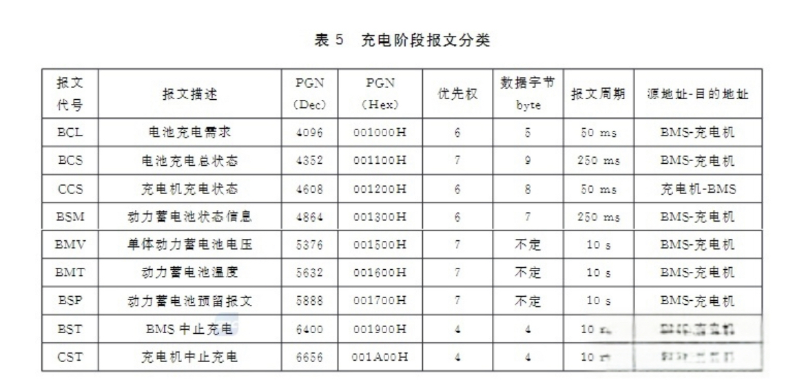 007？800V？笑话看我迪子黑科技！ NGA玩家社区