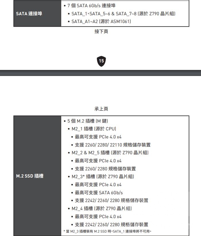 为什么有些主板的某一个M.2接口和SATA接口不能同时使用 178