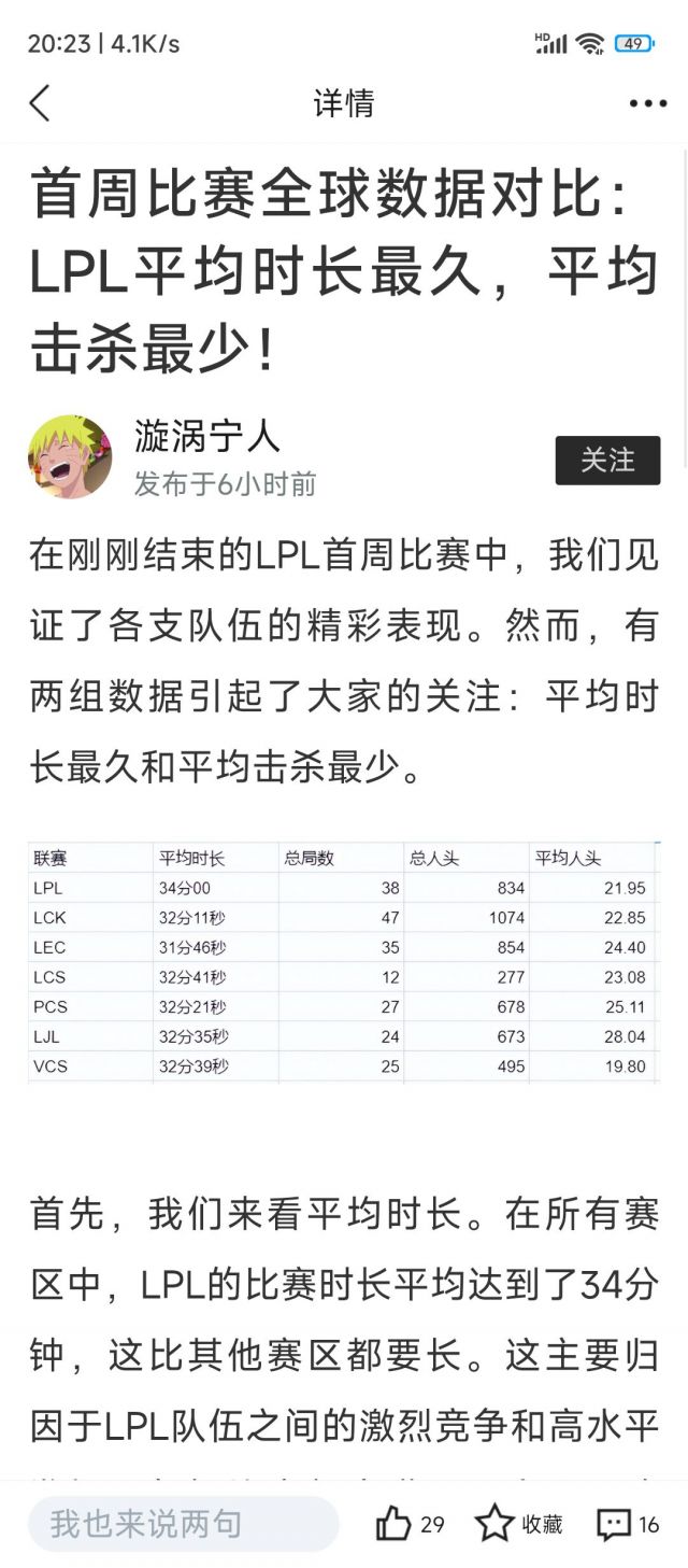 [本赛区赛事]现在比赛是不是LCK花样比LPL多，时间也比LPL短？ NGA玩家社区