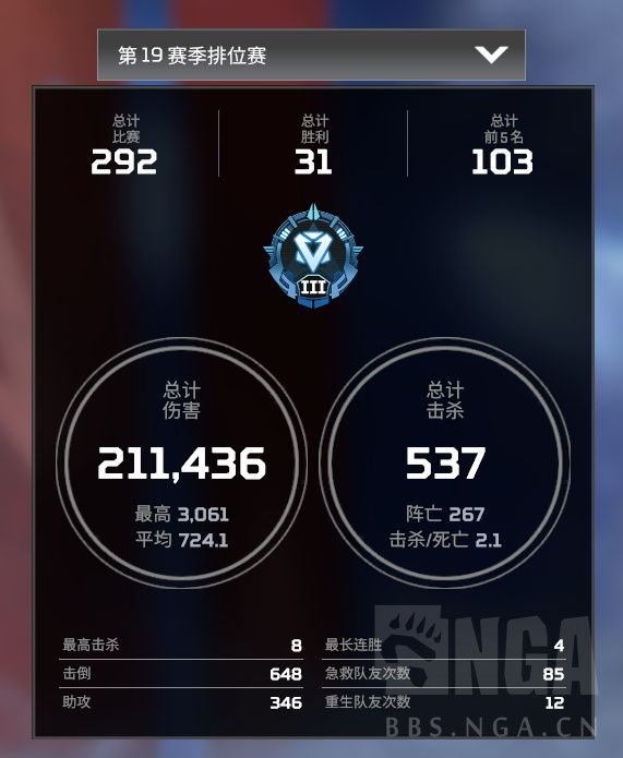 [队友招募] 钻3 kd2 找1个队友这周上大师 2=1 NGA玩家社区