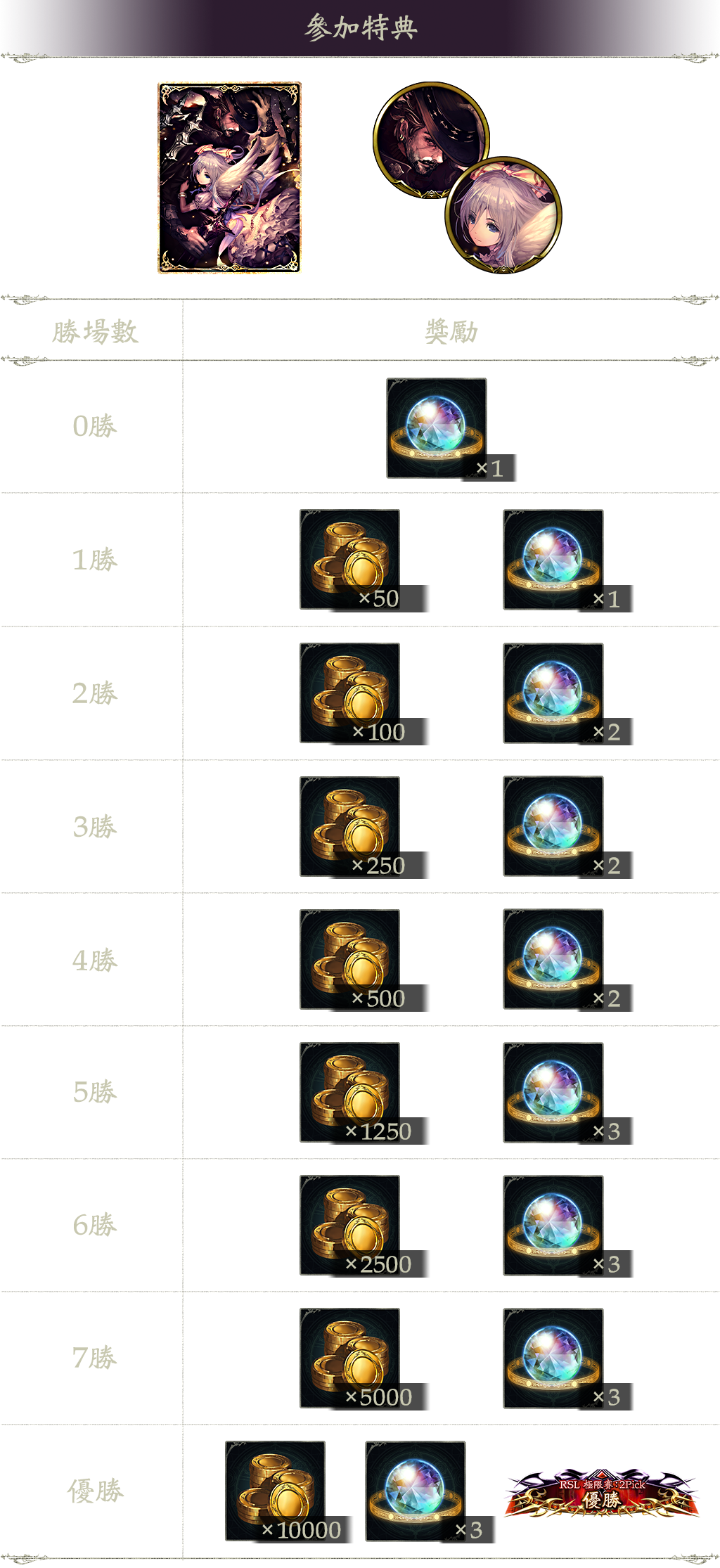 [公告] [国际服] 'RSL 极限赛：2Pick'登场公告 NGA玩家社区