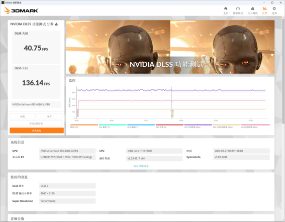 4K游戏性能猛兽：七彩虹iGame GeForce RTX 4080 SUPER Ultra W OC 16GB评测 NGA玩家社区