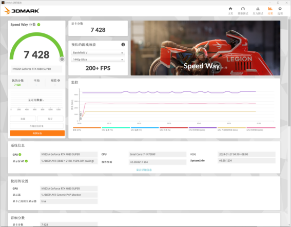 4K游戏性能猛兽：七彩虹iGame GeForce RTX 4080 SUPER Ultra W OC 16GB评测 NGA玩家社区