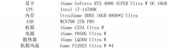 4K游戏性能猛兽：七彩虹iGame GeForce RTX 4080 SUPER Ultra W OC 16GB评测 NGA玩家社区