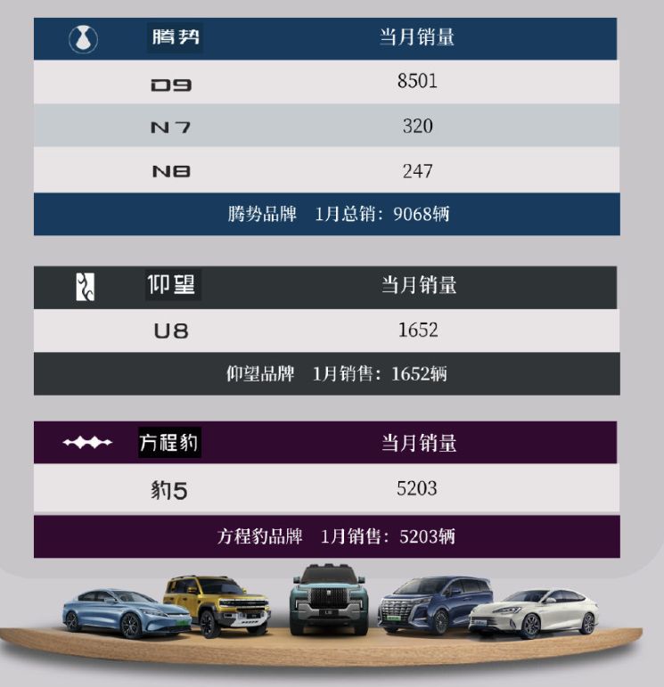 n7这是彻底翻不了身了吧？ NGA玩家社区