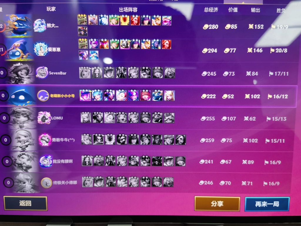 [金铲铲之战]硬玩高kda上宗师了 178