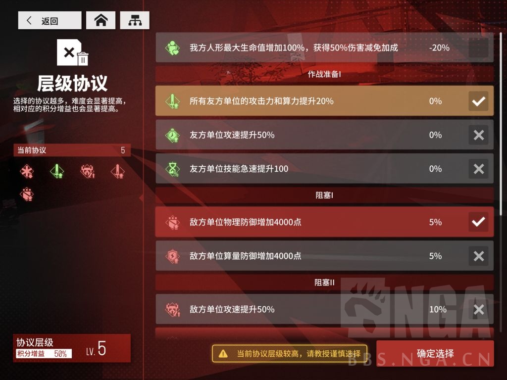 侧翼试炼15w配置 NGA玩家社区