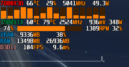 [伸手党福音]抛弃MSIAfterburner，仅靠RTSS监控优化伸手版 NGA玩家社区