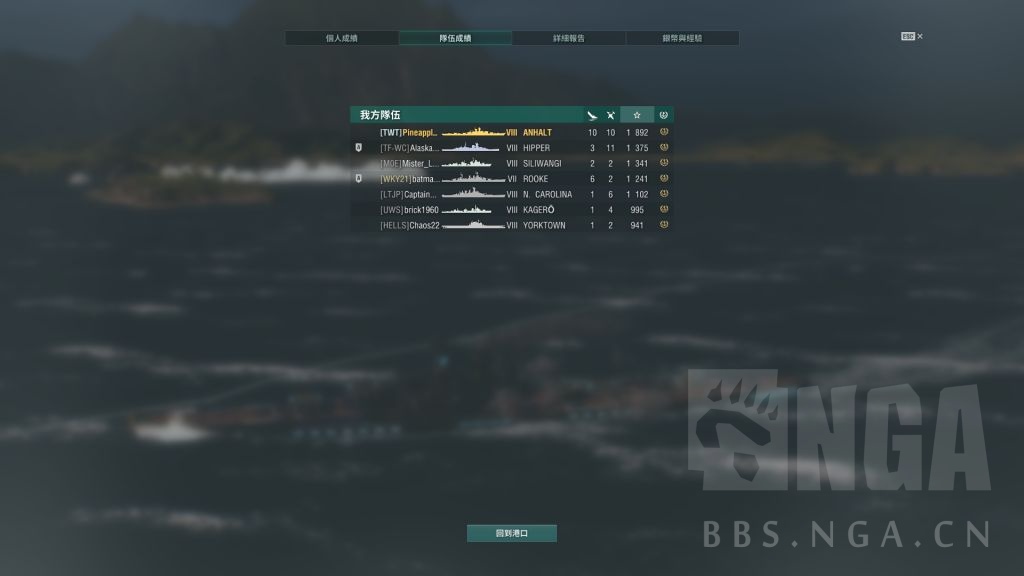 [提问] [怂服]是什么原因让你只玩pve？ NGA玩家社区