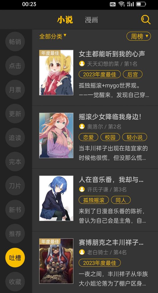 刺猬猫吐槽榜前四全是mygo同人。 NGA玩家社区