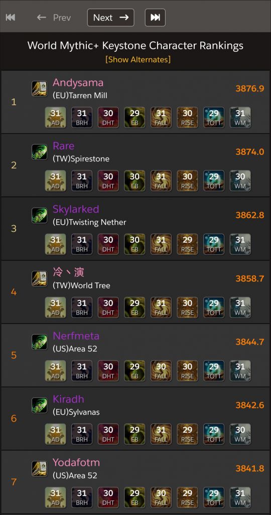 下赛季不会还是dht吧。。。 178