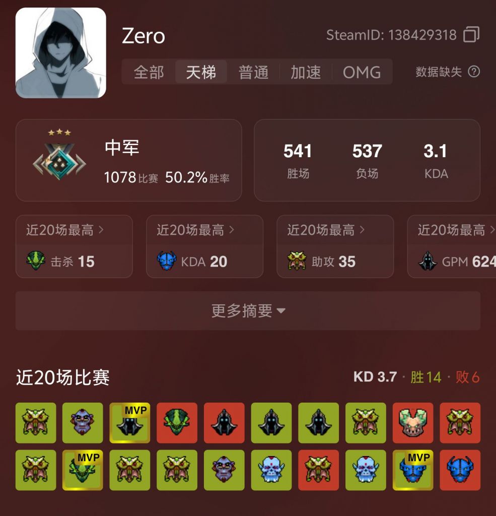 老年dota选手分享几个上分心得 NGA玩家社区