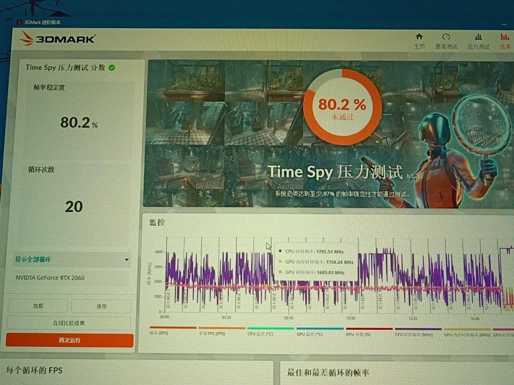 坛里收了一张2060，timespy通过率才80.2 178